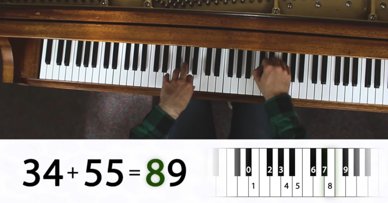 [Video] Calculando Los Números De Fibonacci En Piano. - Tecnología ...