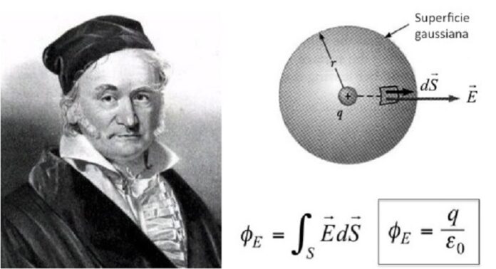 Johann Carl Friedrich Gauss, El Niño Prodigio Que Sabia De Todas Las ...